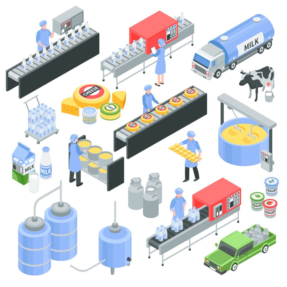 Inventory Management Strategies: Food and Beverage Industry - FIFO